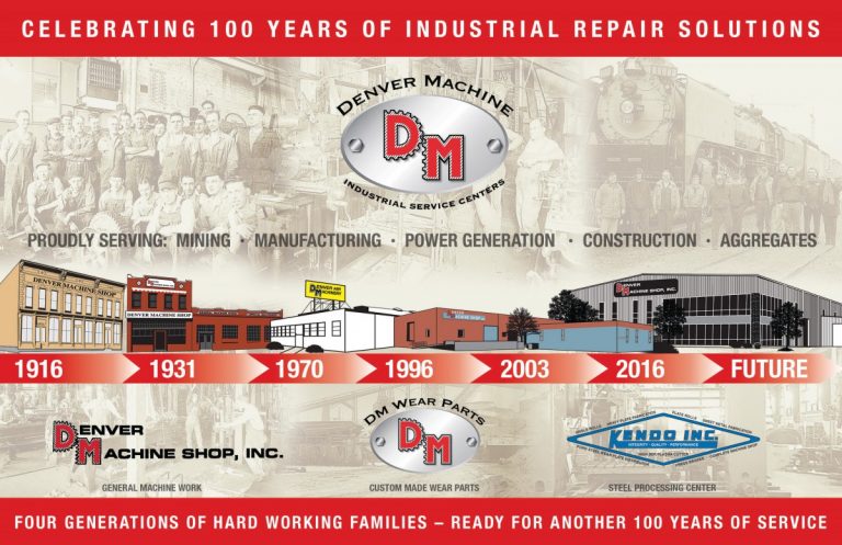 Denver Machine: The Past, Present, & Future - Denver Machine Shop Inc